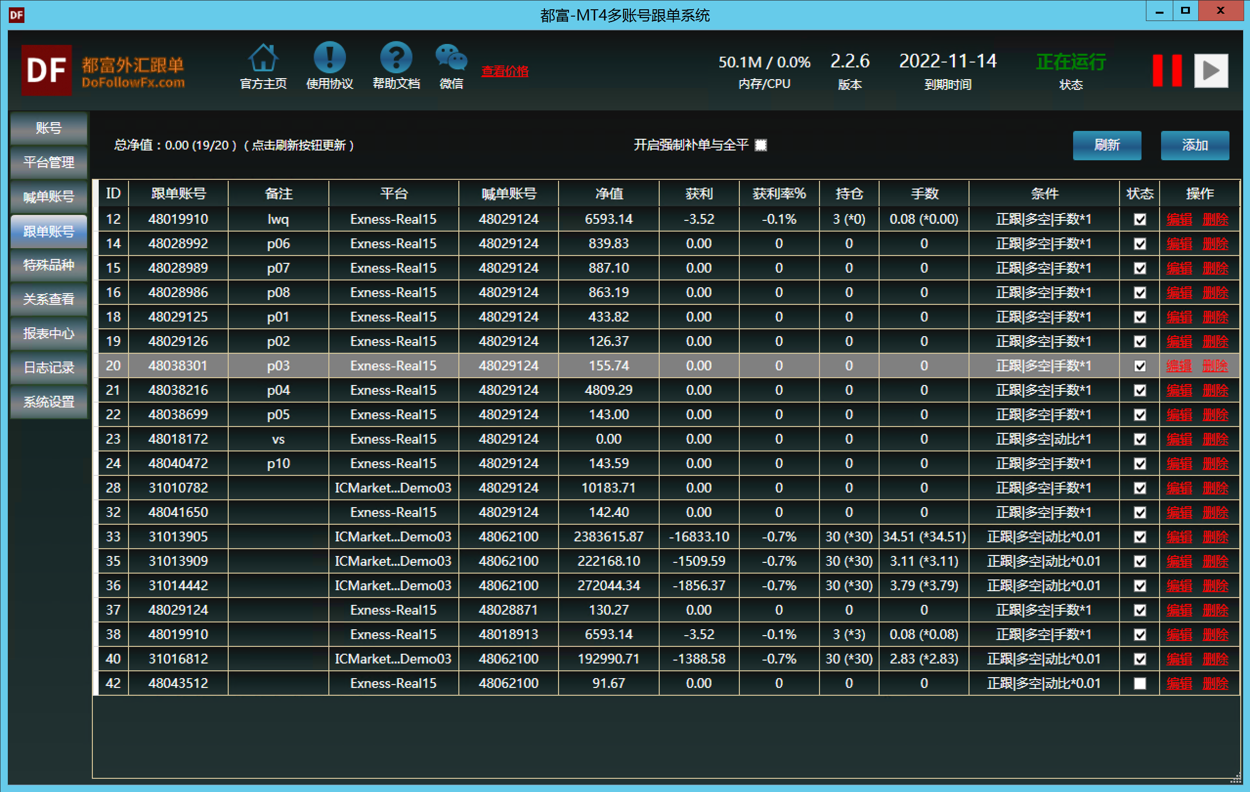 MT4/MT5跟单系统|外汇跟单系统|MT4/MT5API跟单|EA编程|跟单社区|MT5跟单系统 – 稳定，毫秒级跟单不漏单